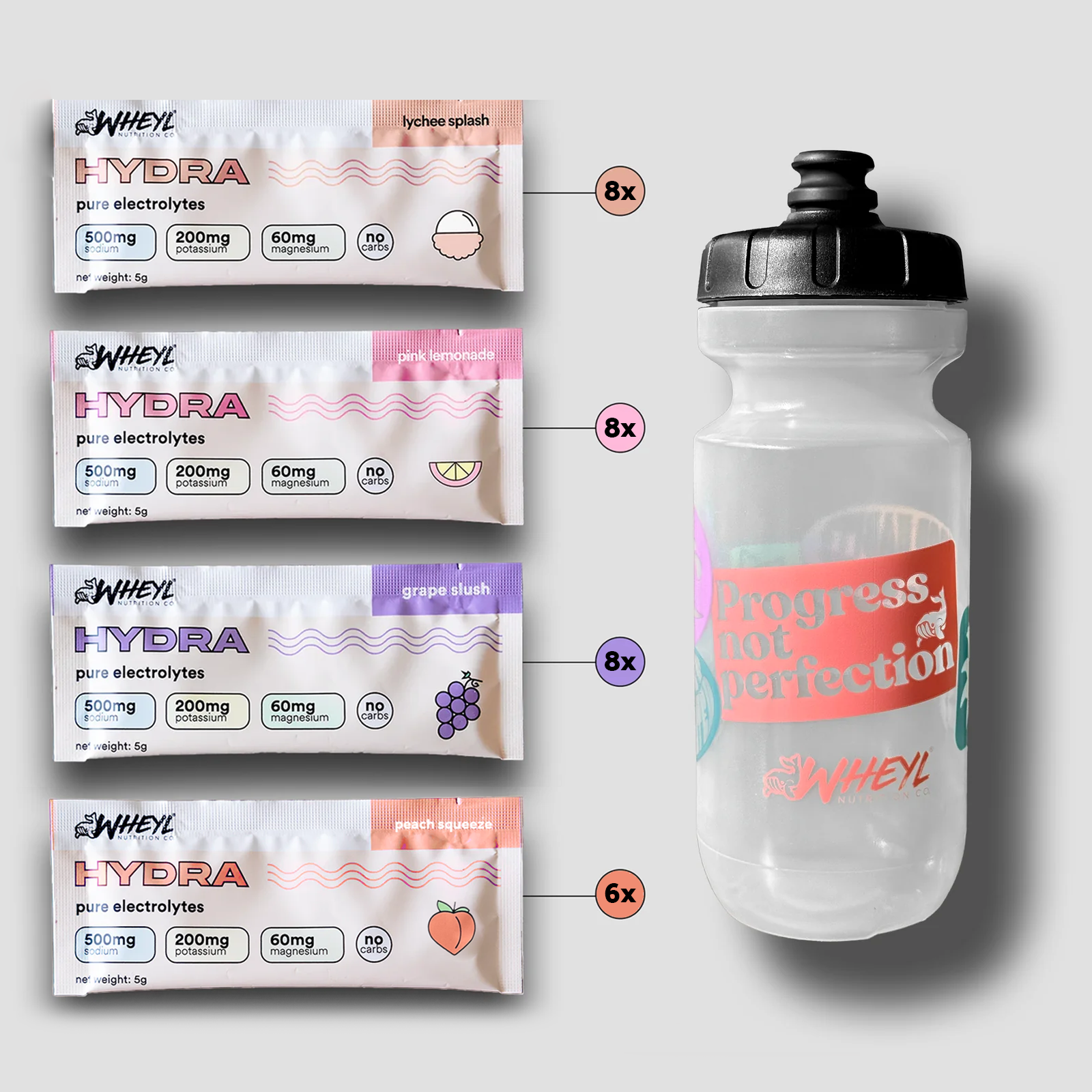 Products – Wheyl Nutrition Co.