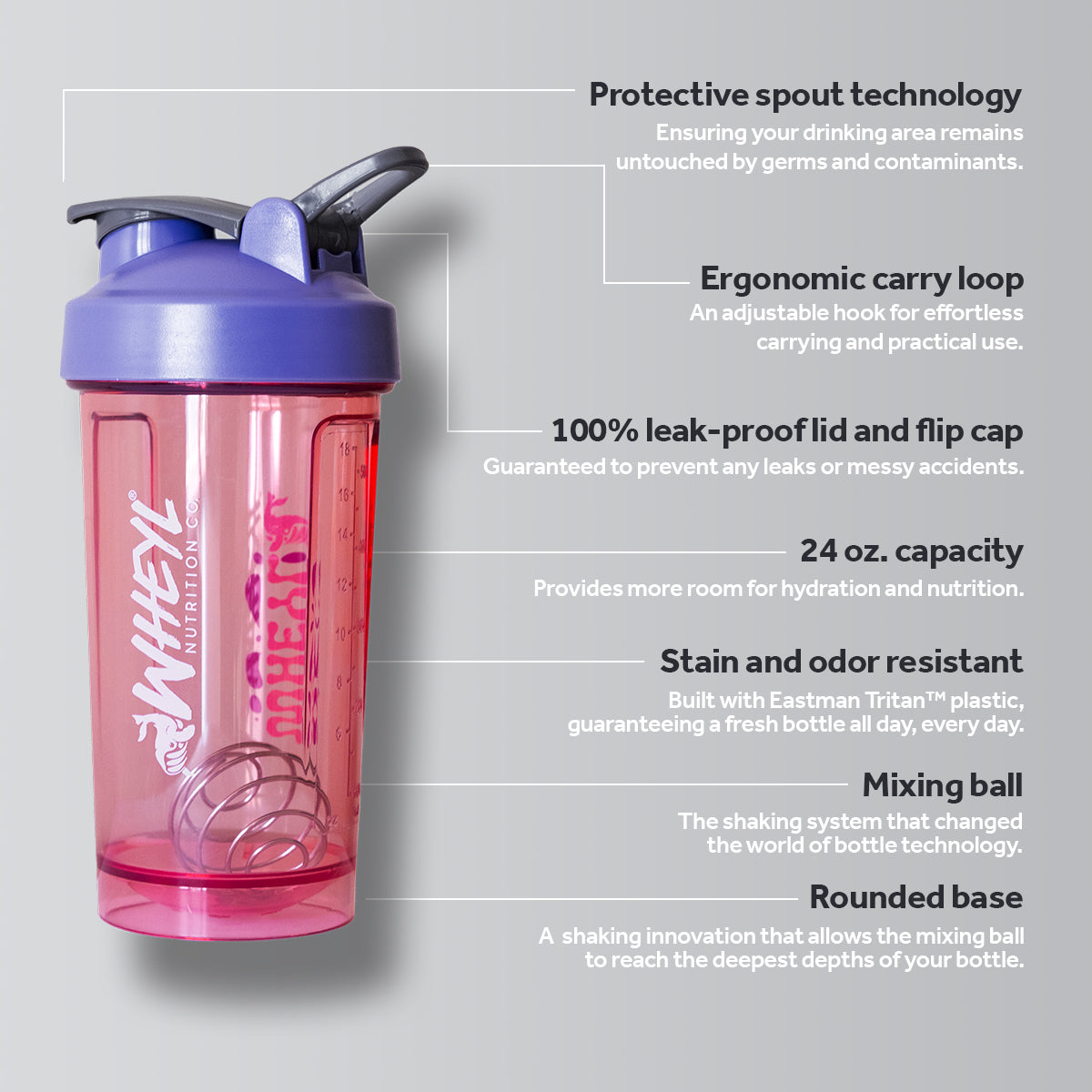 Wheyl's SAIL Wheyl® Shaker – Wheyl Nutrition Co.