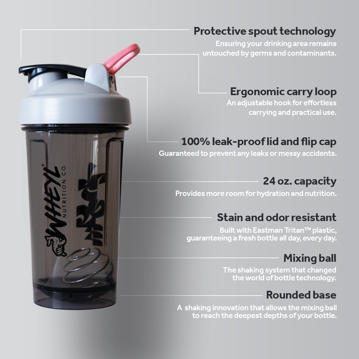 Wheyl's SAIL Wheyl® Shaker – Wheyl Nutrition Co.